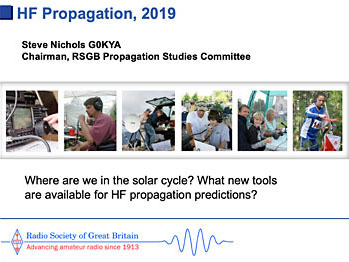 Presentation from Steve G0KYA’s talk